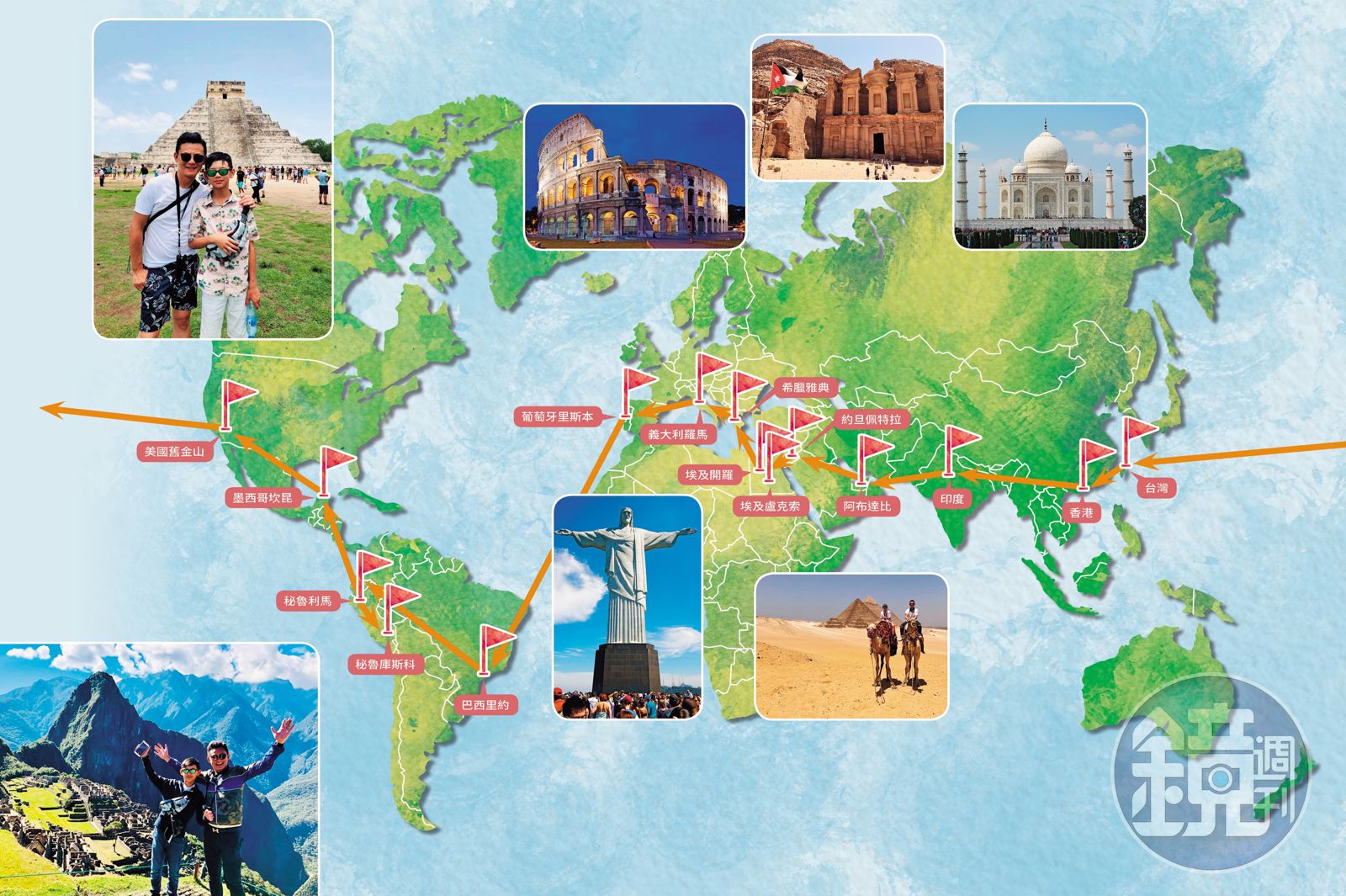 【環遊世界精省祕訣1】存百萬才能環遊世界？ 投顧董事長攜子只花43萬就圓夢 - 鏡週刊 Mirror Media