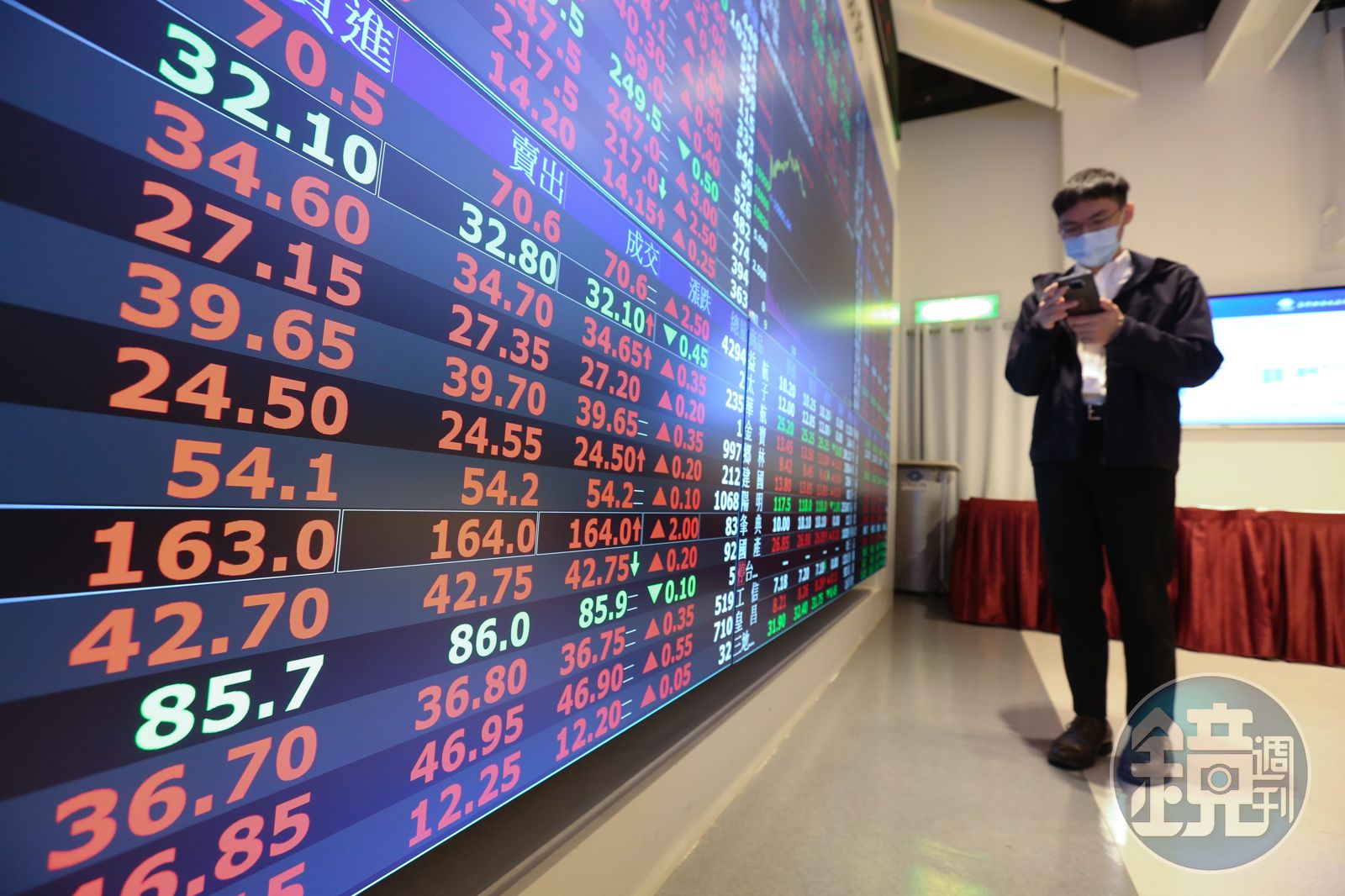 【高股息交戰3】00929首次配息將入帳 網讚：每月領息投資超有感 - 鏡週刊 Mirror Media